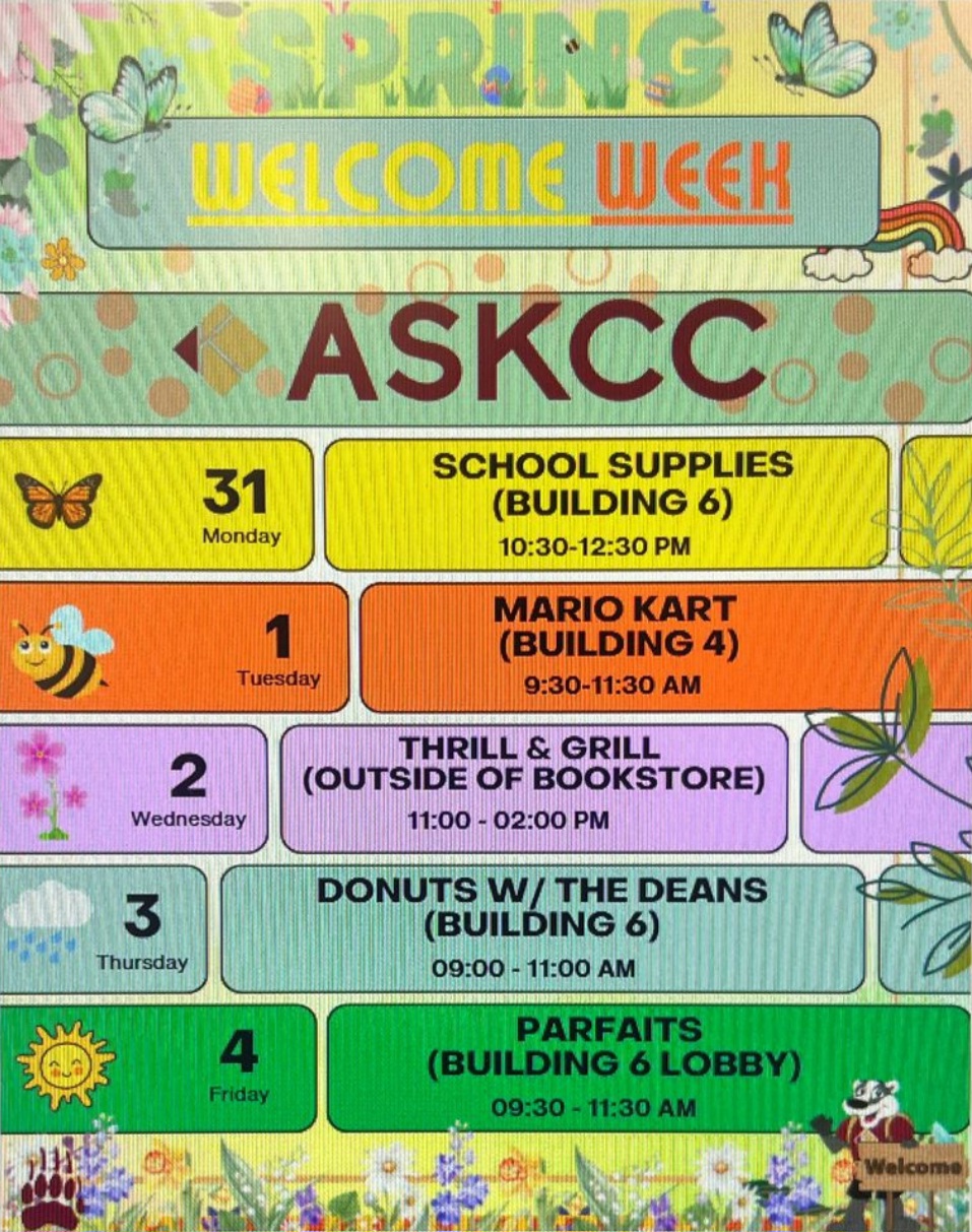 KLAMATH Community College | Welcome Week: Parfaits